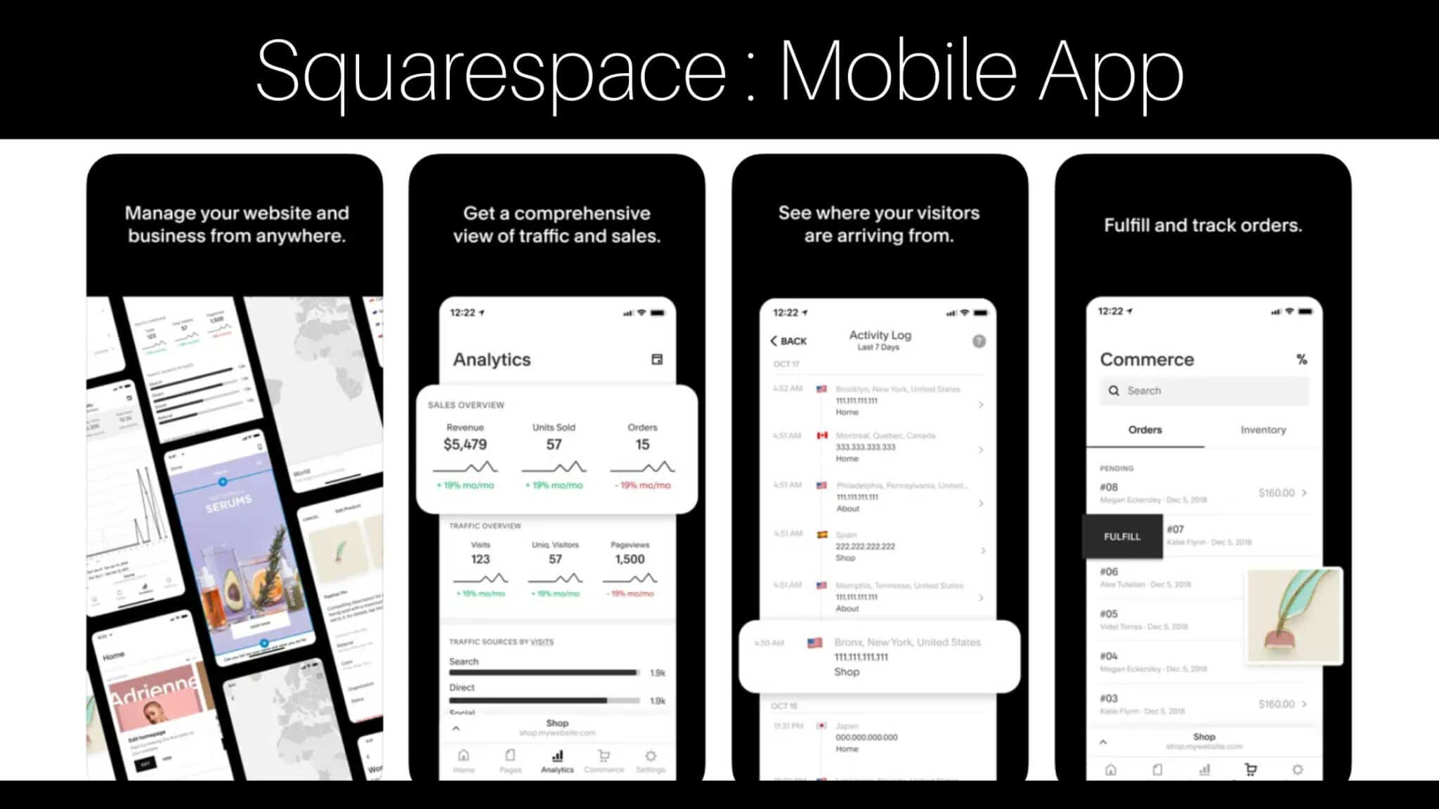 Squarespace Review (2026) - Worth The Hype? - Kripesh Adwani