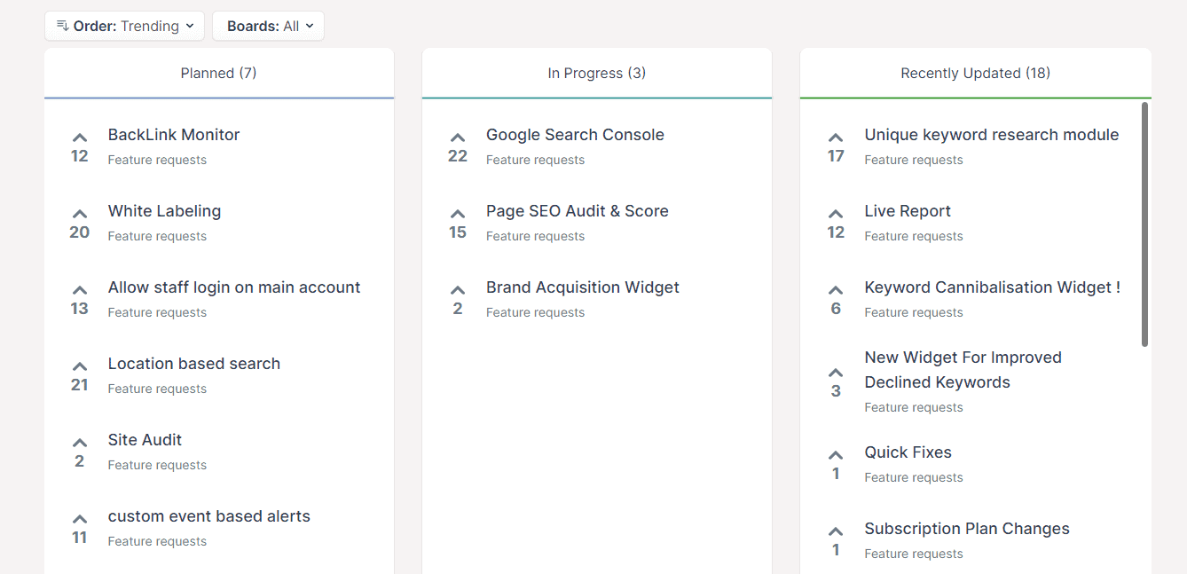 Serpple Review (2026) - Why I Love This Keyword Tracker - Kripesh Adwani