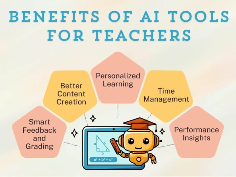 13 Best AI Tools for Teachers (2026) - Save Time & Make Learning Fun ...