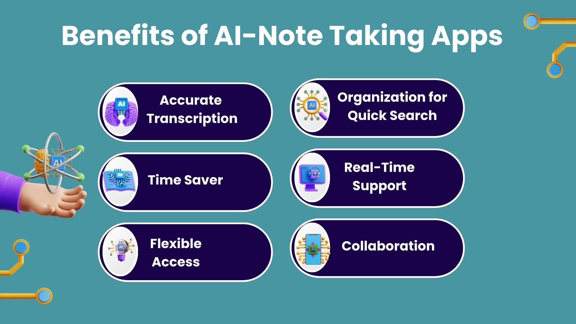 9 Best AI Note Taking Apps (2026) - AI For Meetings, Students, Notes ...